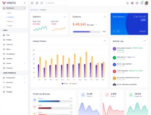Tailwind Admin Templates - Tailmint